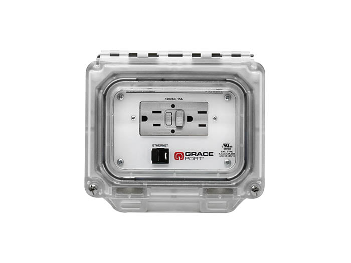 MagView™ Panel Interface Connector | PLC Programming | PLC Access ...