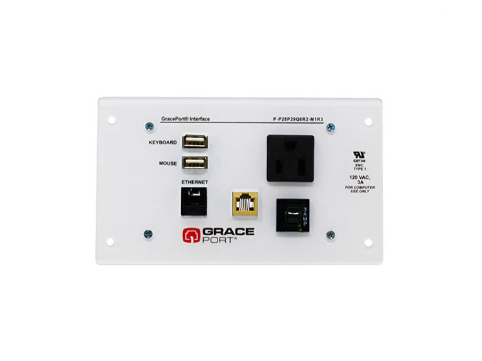 P-P28P29Q6R2-M1R3 | Ethernet Panel Interface Connector – Grace ...